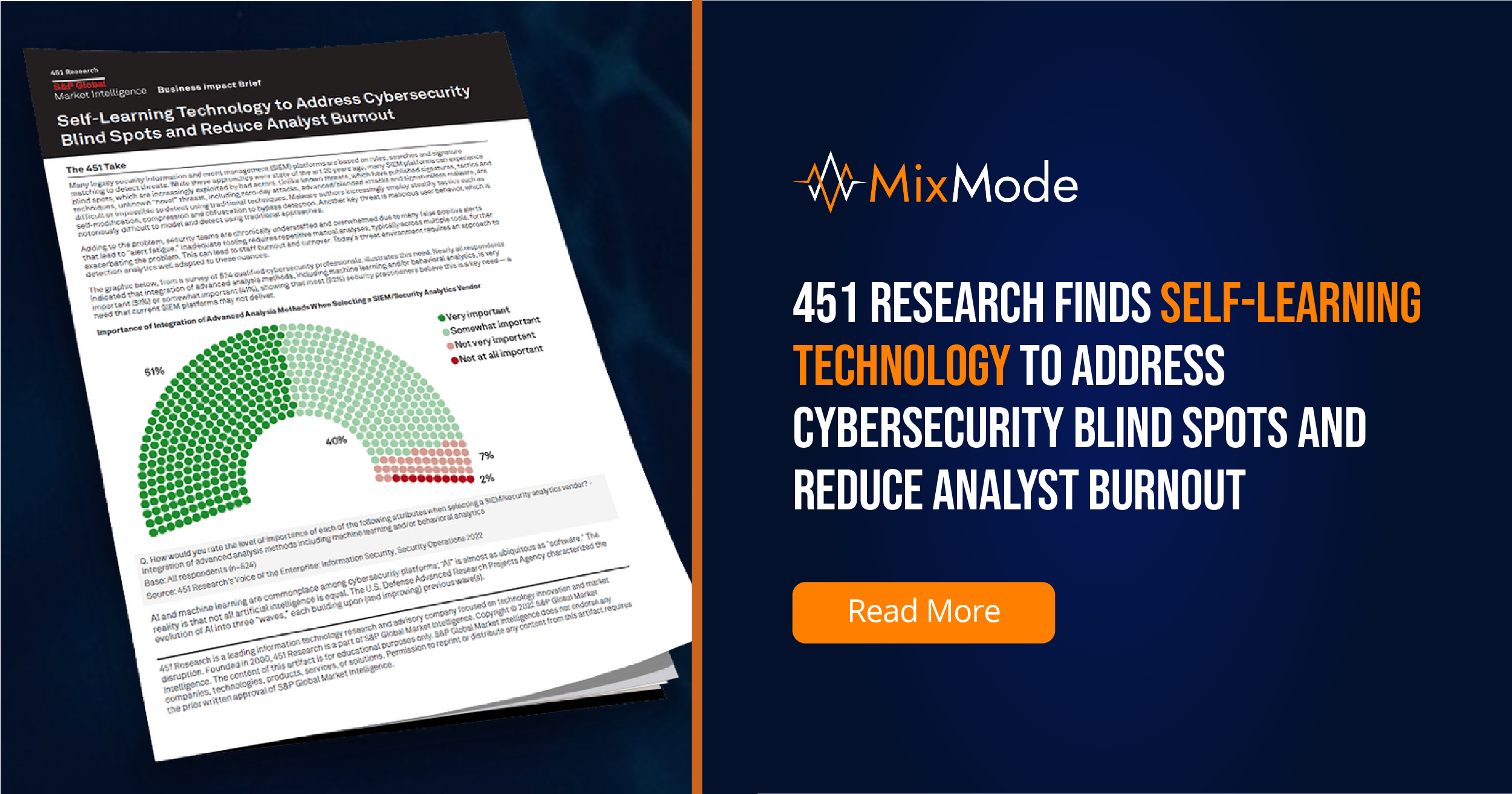 451 Research Finds Self-Learning Technology to Address Cybersecurity ... 451 Research Finds Self-Learning Technology to Address Cybersecurity ...